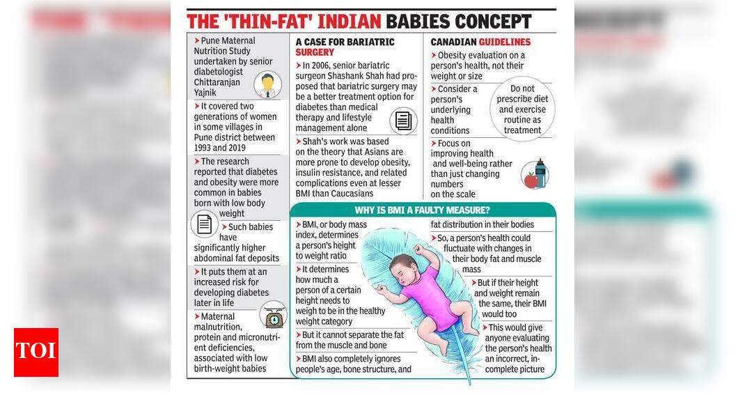 BMI no longer defines obesity, abnormal body fat does | Pune News ...