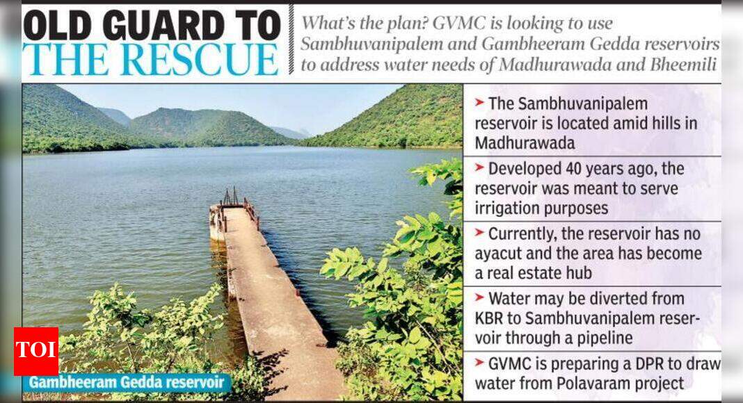 GVMC mulling measures to solve Bheemili’s water woes | Visakhapatnam ...