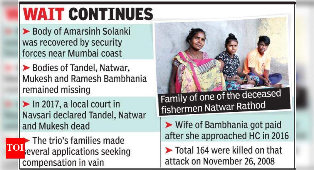 First victims of 2008 Mumbai terror attack await compensation | Surat ...