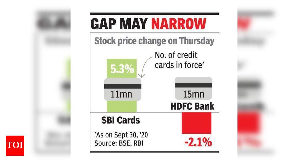 SBI Cards stock rallies 5% on possible gains - Times of India