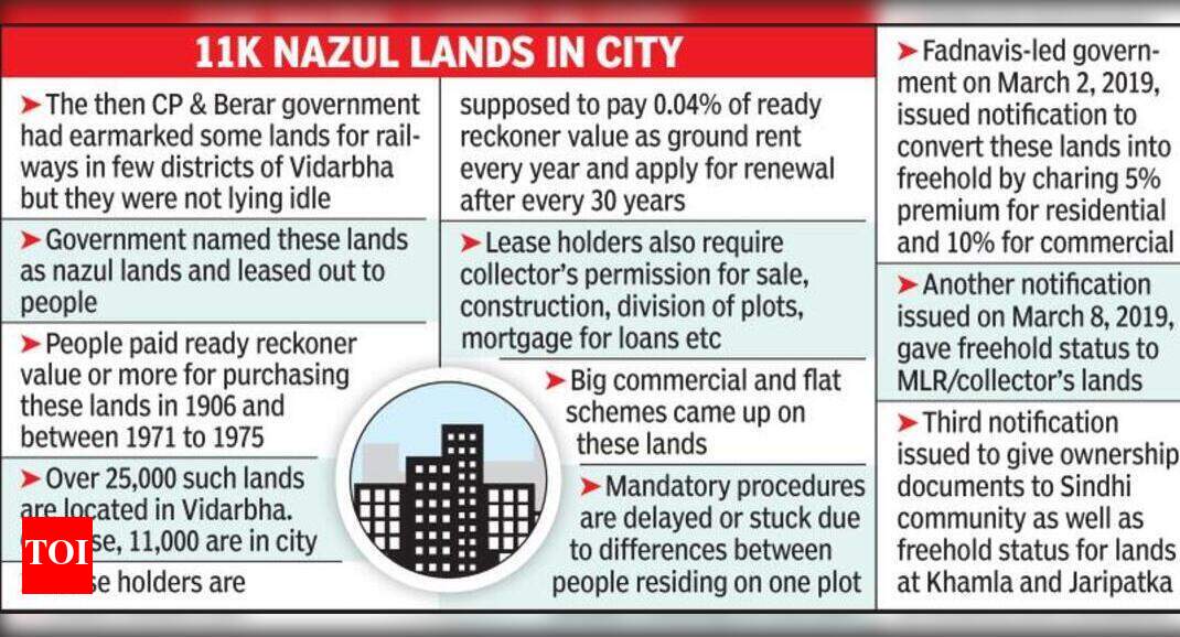 MVA stay also covers conversion of leased nazul lands to freehold ...