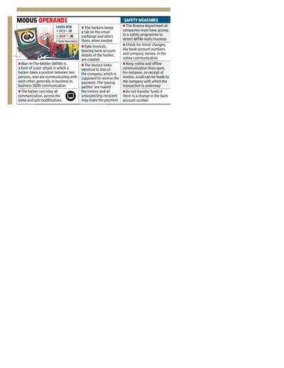 Cops Help Firm Get Back Rs 3 14 Lakh Pune News Times Of India
