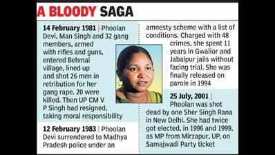 Behmai massacre survivor & plaintiff Rajaram Singh dies, awaiting ...