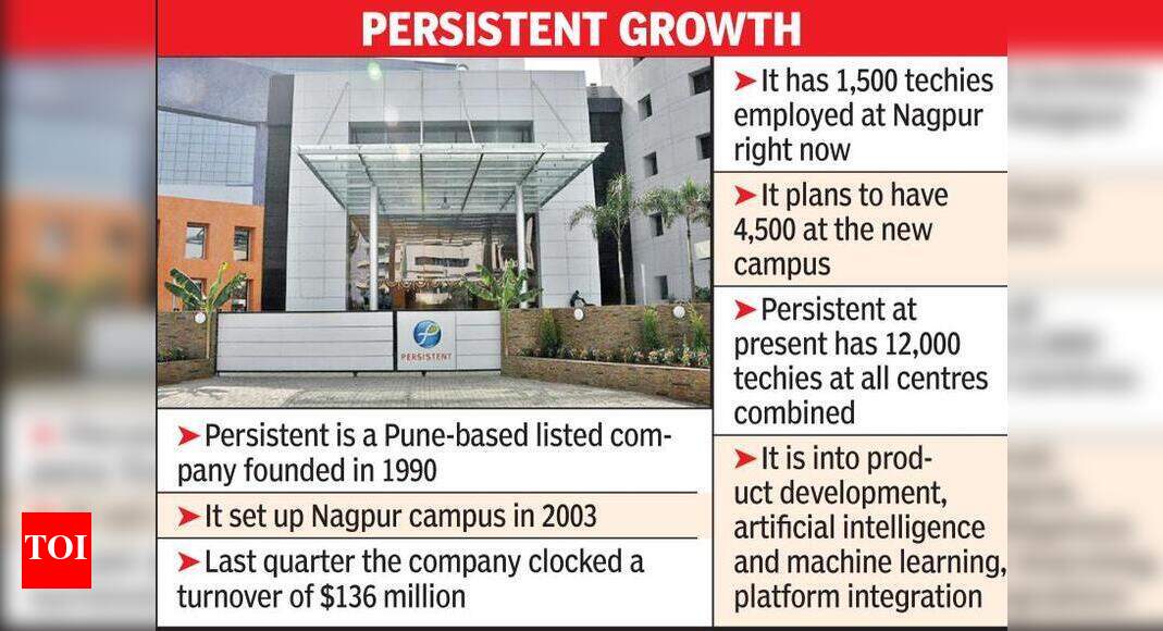 Persistent defies Covid blues, buys 13.5 acres in Mihan | Nagpur News ...