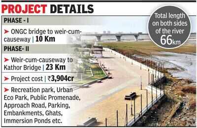 UK consultant roped in for Tapi riverfront project | Surat News - Times ...
