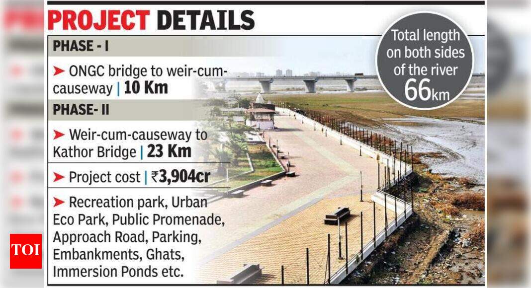 UK consultant roped in for Tapi riverfront project | Surat News - Times ...