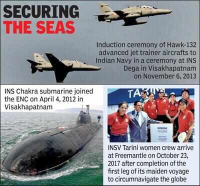 It was an eventful decade for the Eastern Naval Command | Visakhapatnam ...
