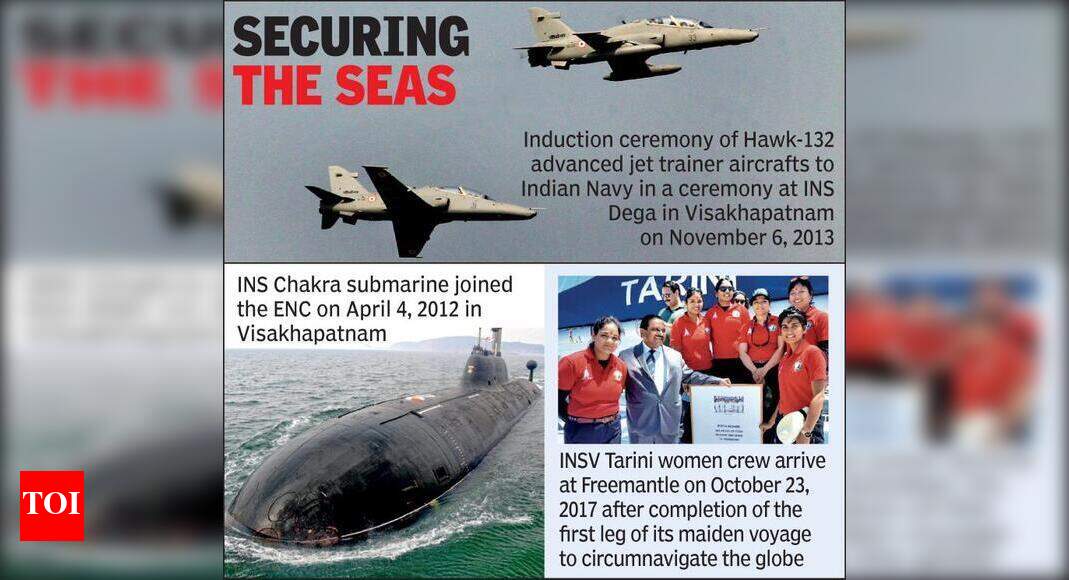 It was an eventful decade for the Eastern Naval Command | Visakhapatnam ...