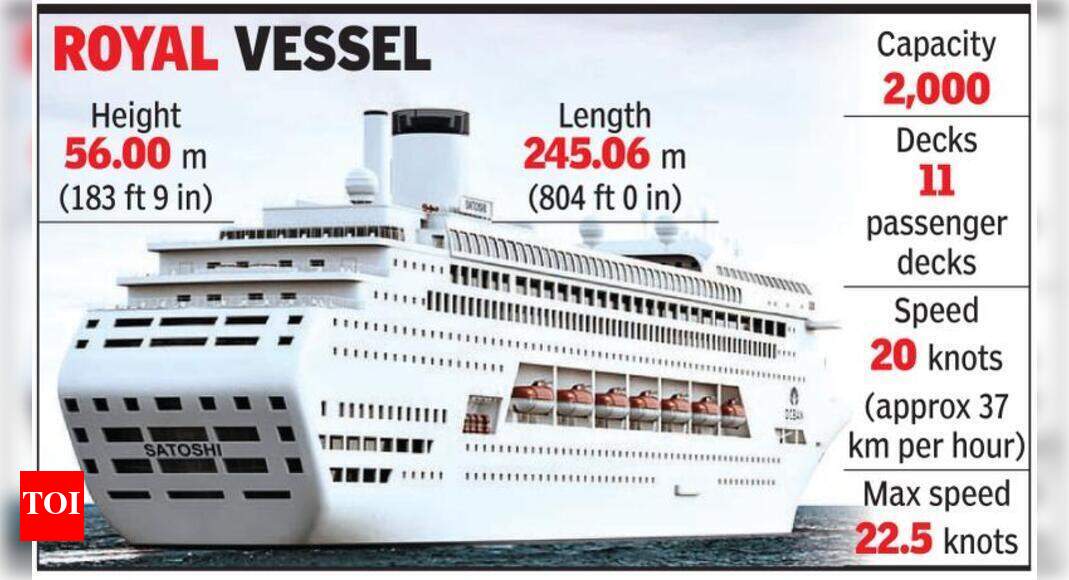 Crypto cruise ship headed to Alang for breaking | Rajkot News - Times ...