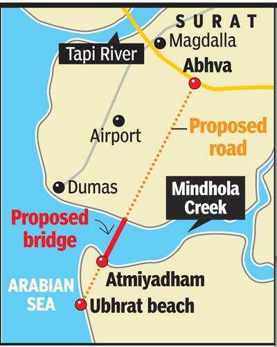 Bridge over Mindhola creek spurs talk of airport at Navsari | Surat News - Times of India