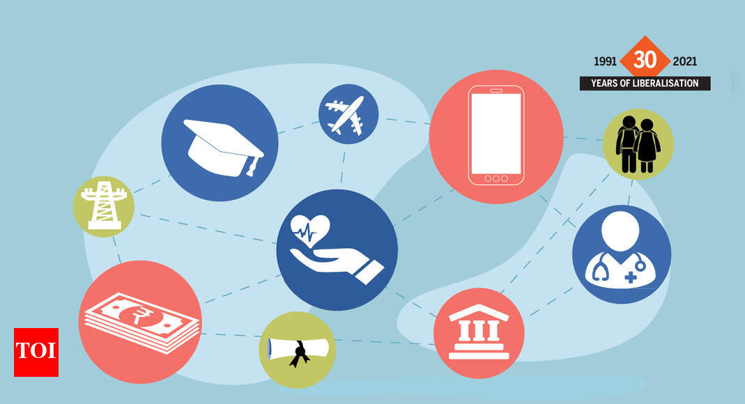 10 graphics that show how social sectors were left in the lurch - Times ...