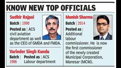 Gurugram: GMDA has a new head, IIM-A grad & ex-DC gets the reins ...