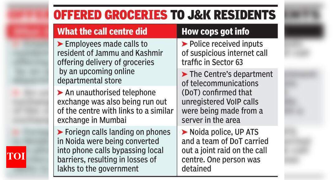At this Noida call centre, an illegal telephone exchange | Noida News ...