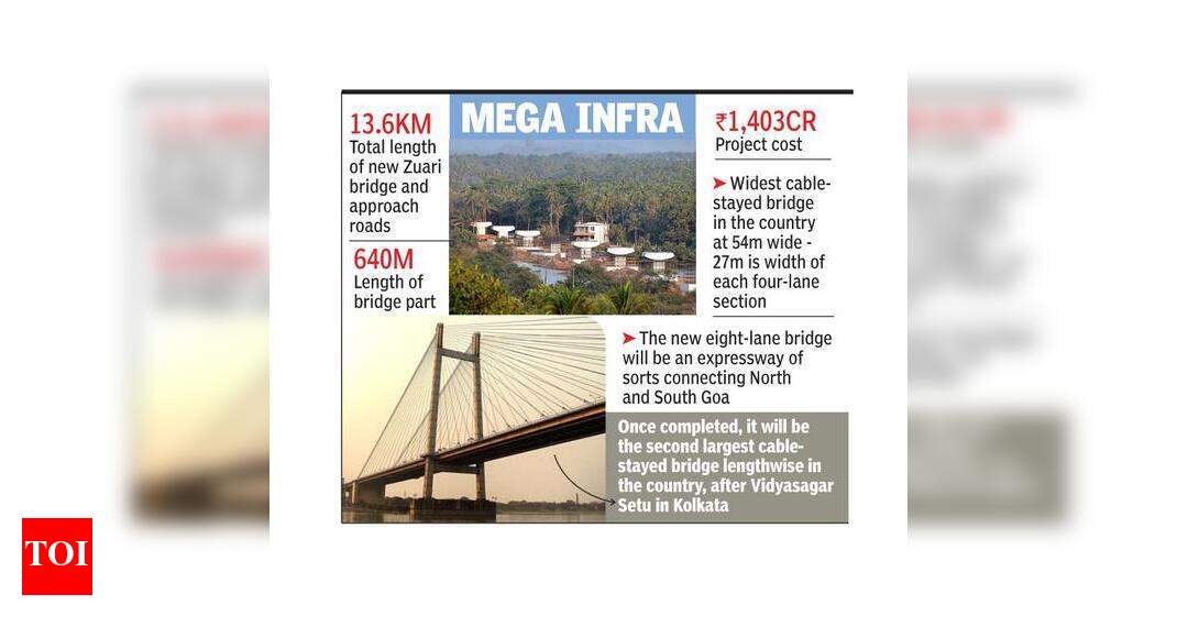 First four-lane of new Zuari bridge to be ready by May | Goa News ...