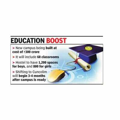 NIT Goa’s new campus to be ready by December: Director | Goa News ...