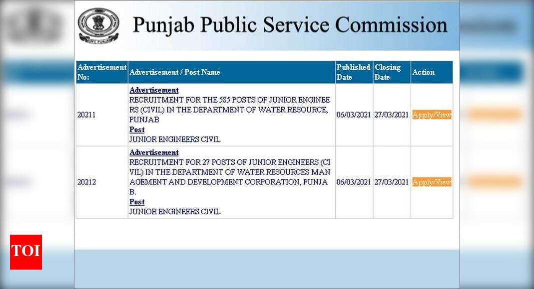 Punjab PPSC JE (Civil) Recruitment 2021: Apply online for 612 posts at ...