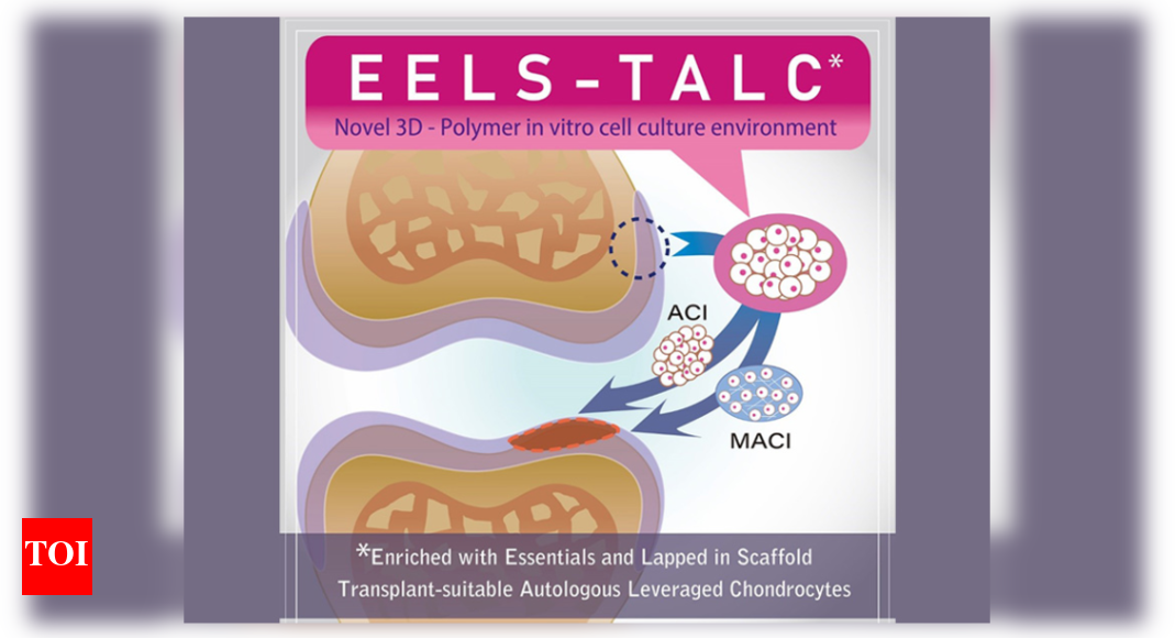 Cartilage regeneration cell therapy in ACI and MACI enhanced by ...