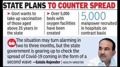 Faced with threat of 2nd wave, state asks Centre for more doses ...