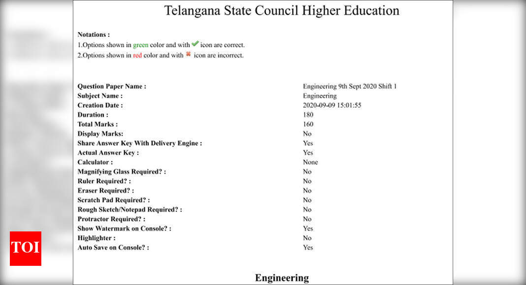 TS EAMCET Previous Year Question Papers: Telangana EAMCET last year ...
