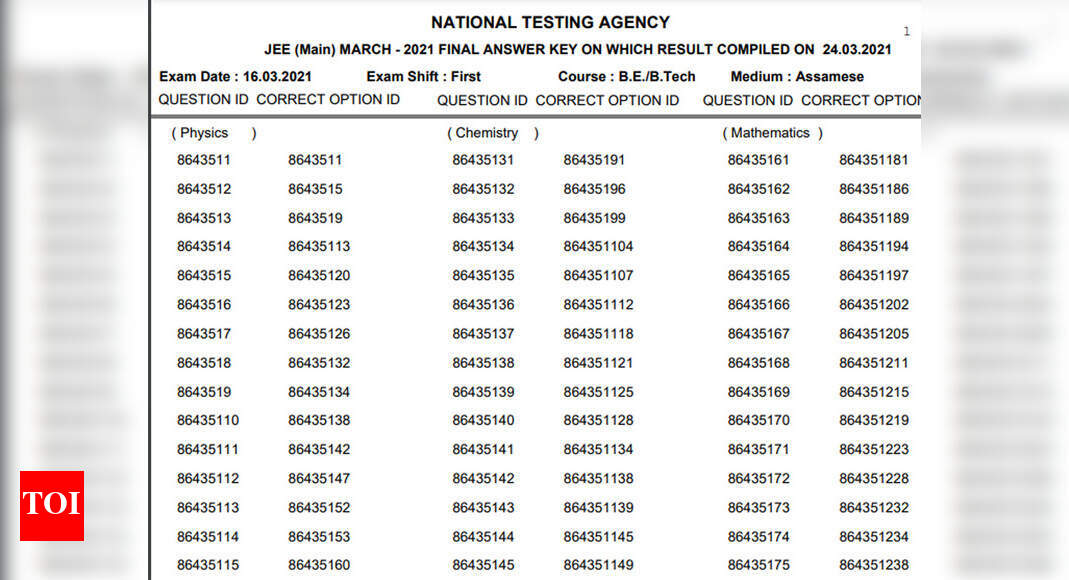 JEE Main Answer Key: NTA JEE Mains Answer key & Response sheet ...