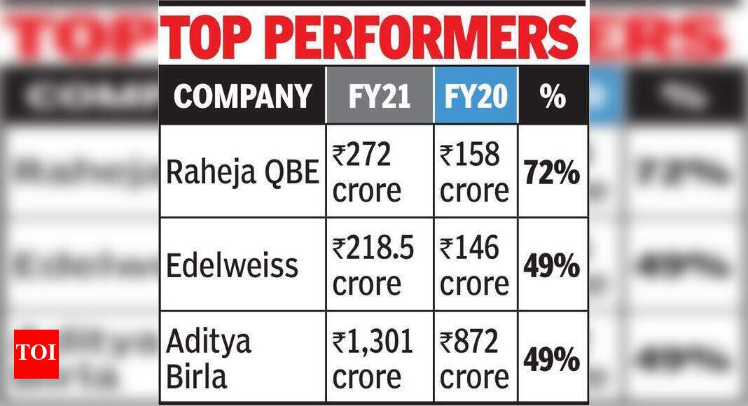 Non-life insurers log 5% rise in gross direct premium collection ...