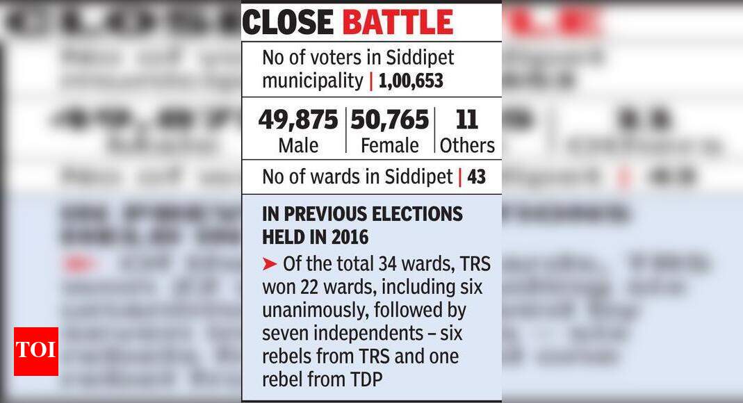 Siddipet sets stage for TRS-BJP electoral battle | Hyderabad News ...