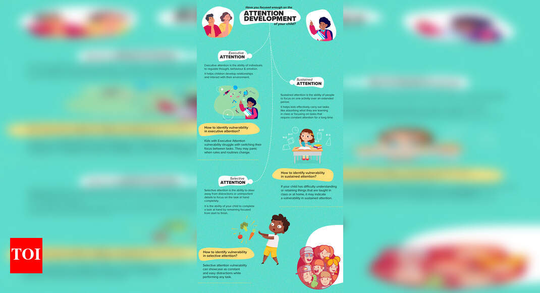 Infographic: Attention development in kids: Things to know - The Times ...