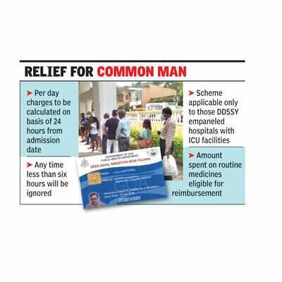 Up to Rs 19.2k/day under DDSSY for Covid care in pvt hospitals | Goa ...