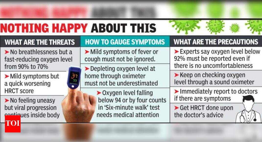 Covid’s ‘happy hypoxia’ taking toll on youngsters | Nagpur News - Times ...