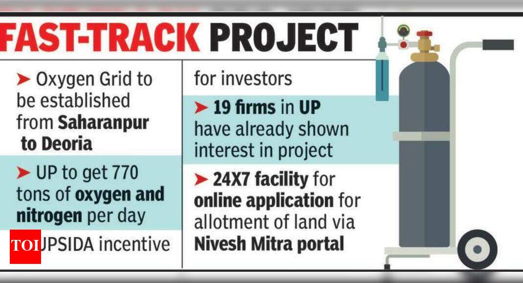 Air of hope: UPSIDA to set up oxygen grid across state | Lucknow News ...