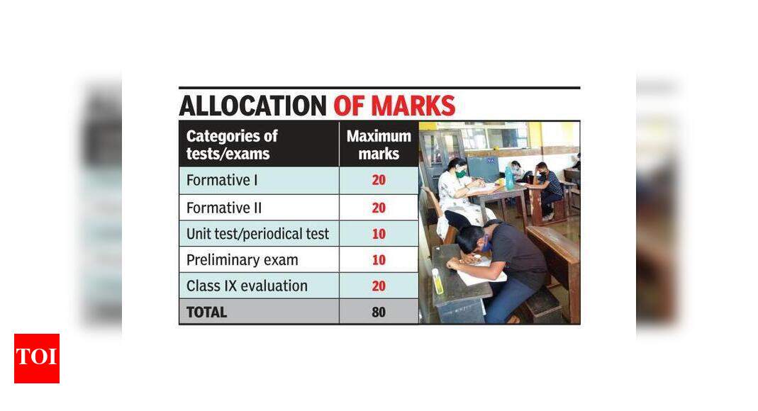 Goa Board Exam 2021: Goa Board to look at Class IX marks while ...