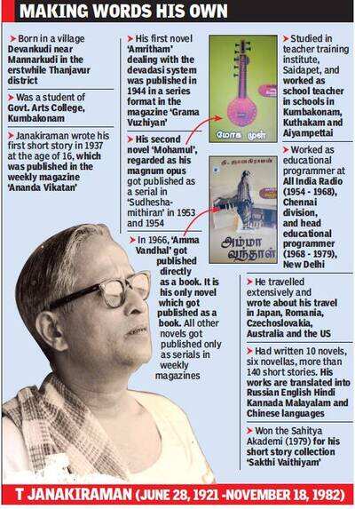 Author who respected tradition, but went against convention | Chennai ...