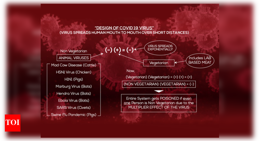 COVID 19 "Why we need each other!" - Times of India