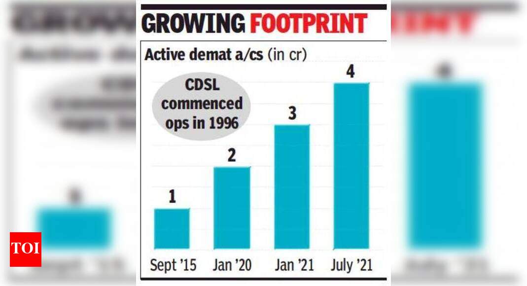 CDSL’s tally of active demat a/cs crosses 4 crore - Times of India