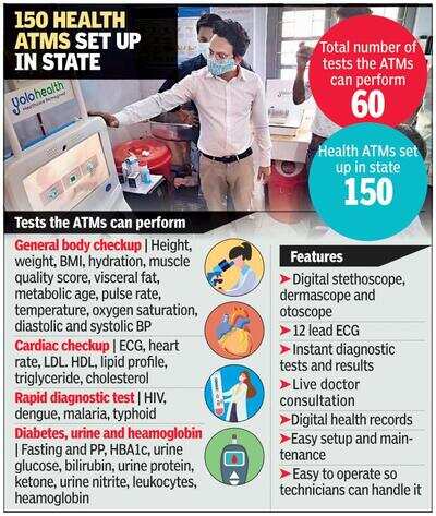 Soon, consult doc at ‘health ATM’ | Noida News - Times of India