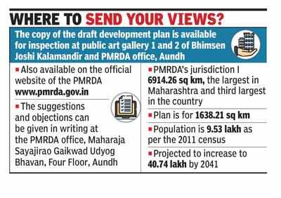 Citizens have 30 days to submit views on PMRDA’s draft development plan | Pune News - Times of India