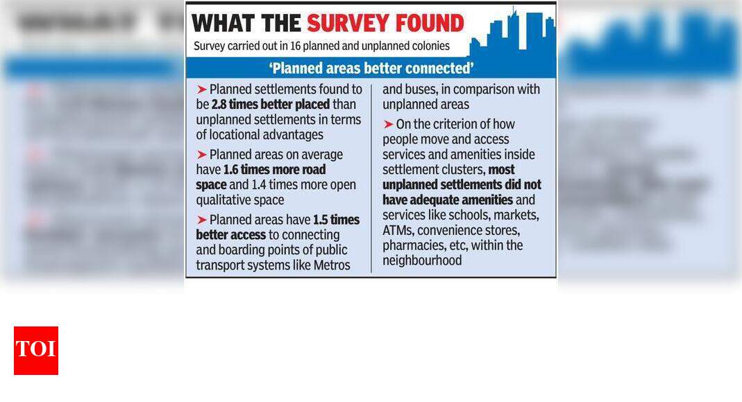 Unplanned areas lag in accessibility too: Study | Delhi News - Times of ...
