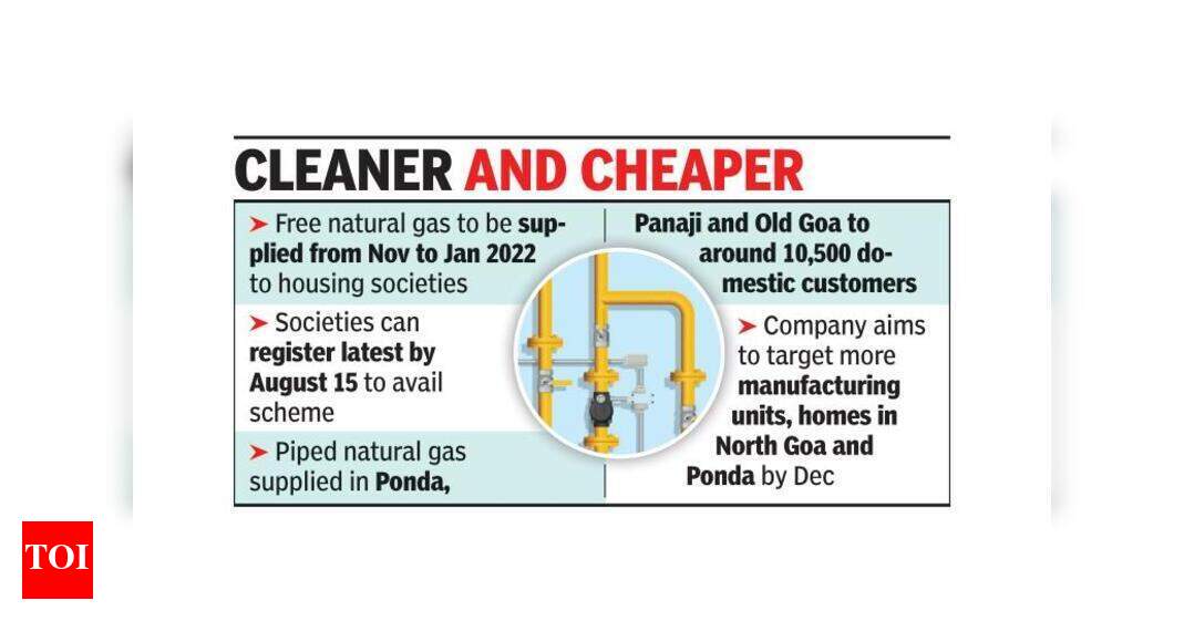 Firm offers free piped natural gas to housing societies for 3 months ...