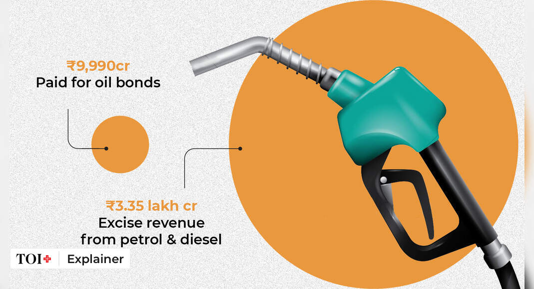 Why oil bond isn’t the reason petrol’s at Rs 100 - Times of India
