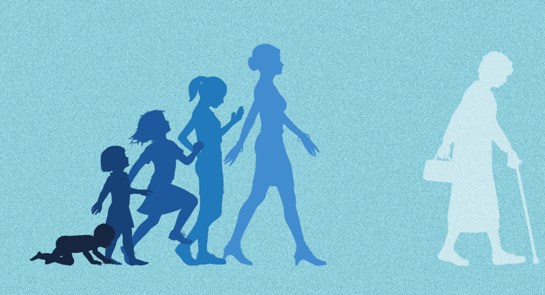 18 till you die... science can make that a reality soon | India News ...