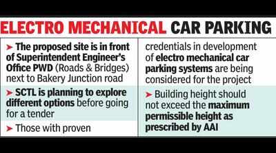 SCTL invites fresh EoI for parking plan at public office ...