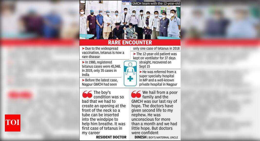 12-yr-old with rare tetanus survives at GMCH after 37 days on ...