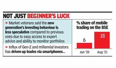 ‘Idea is to build wealth, not become rich overnight’ - Times of India