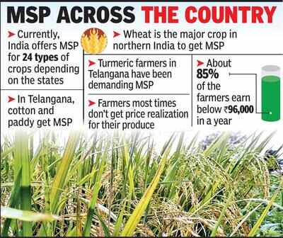 MSP for paddy continues tobe a ticklish issue globally | Hyderabad News ...