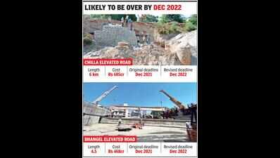 Funds not in, but Authority restart work on Chilla elevated road ...