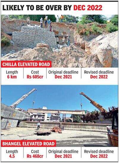 Funds not in, but Authority restart work on Chilla elevated road ...