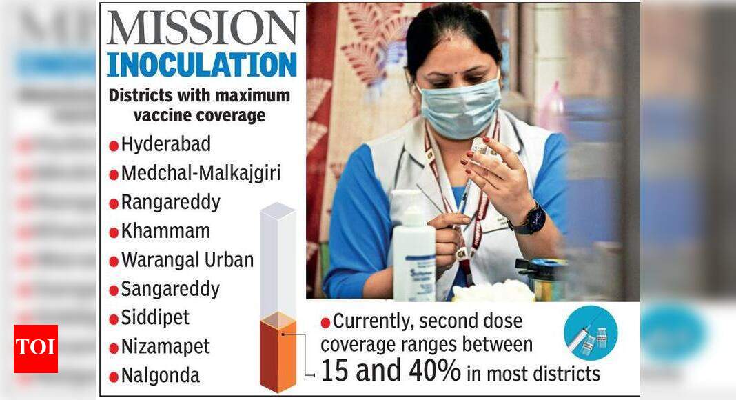 Health dept branches out to villages to boost vax coverage | Hyderabad ...