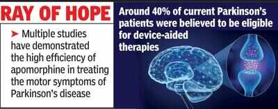 DCGI nod for device-aided therapy for Parkinson’s patients | Hyderabad ...