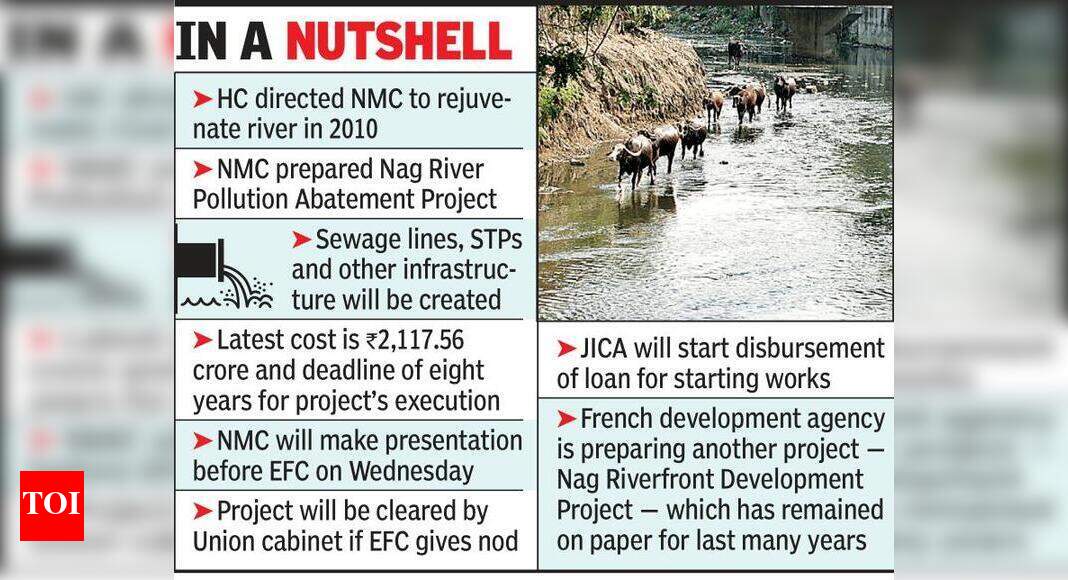 Final decision today by central govt on Nag river rejuvenation project ...