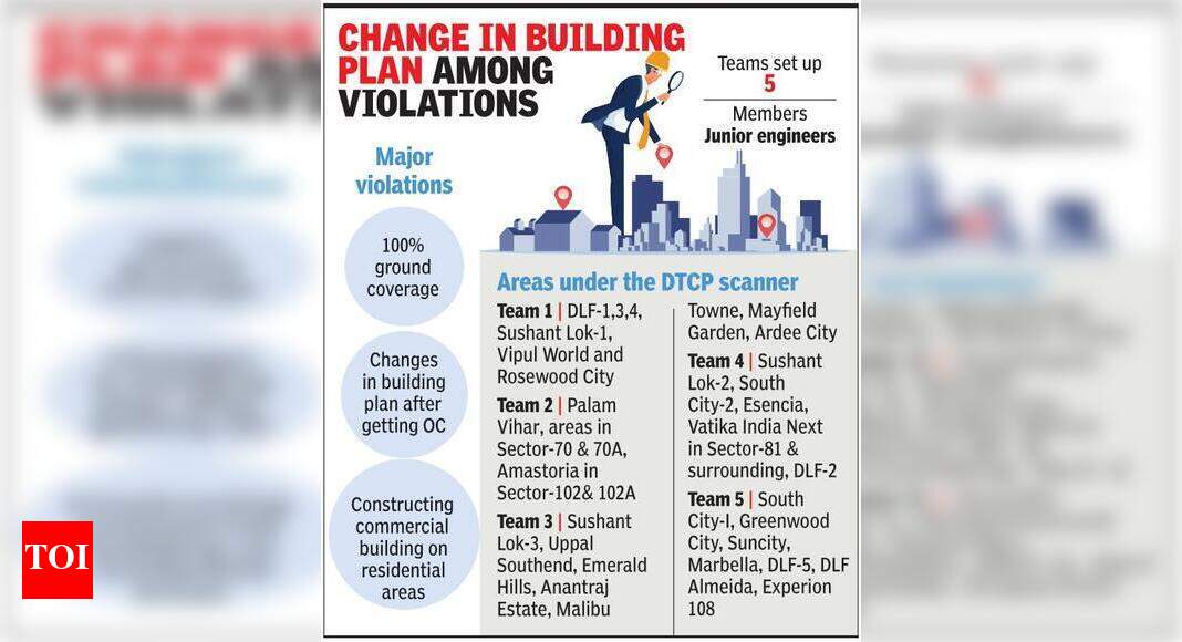 Building violations go up, DTCP sets up 5 teams to inspect sites ...
